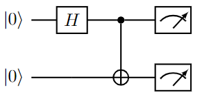 Basic examples - isQ Compiler Docs